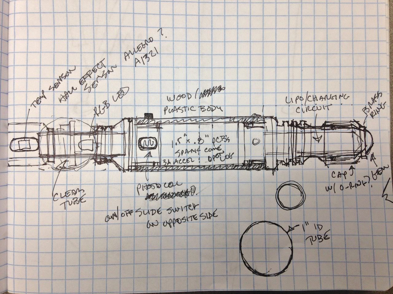 DIY Functional Sonic Screwdriver : 8 Steps (with Pictures) - Instructables