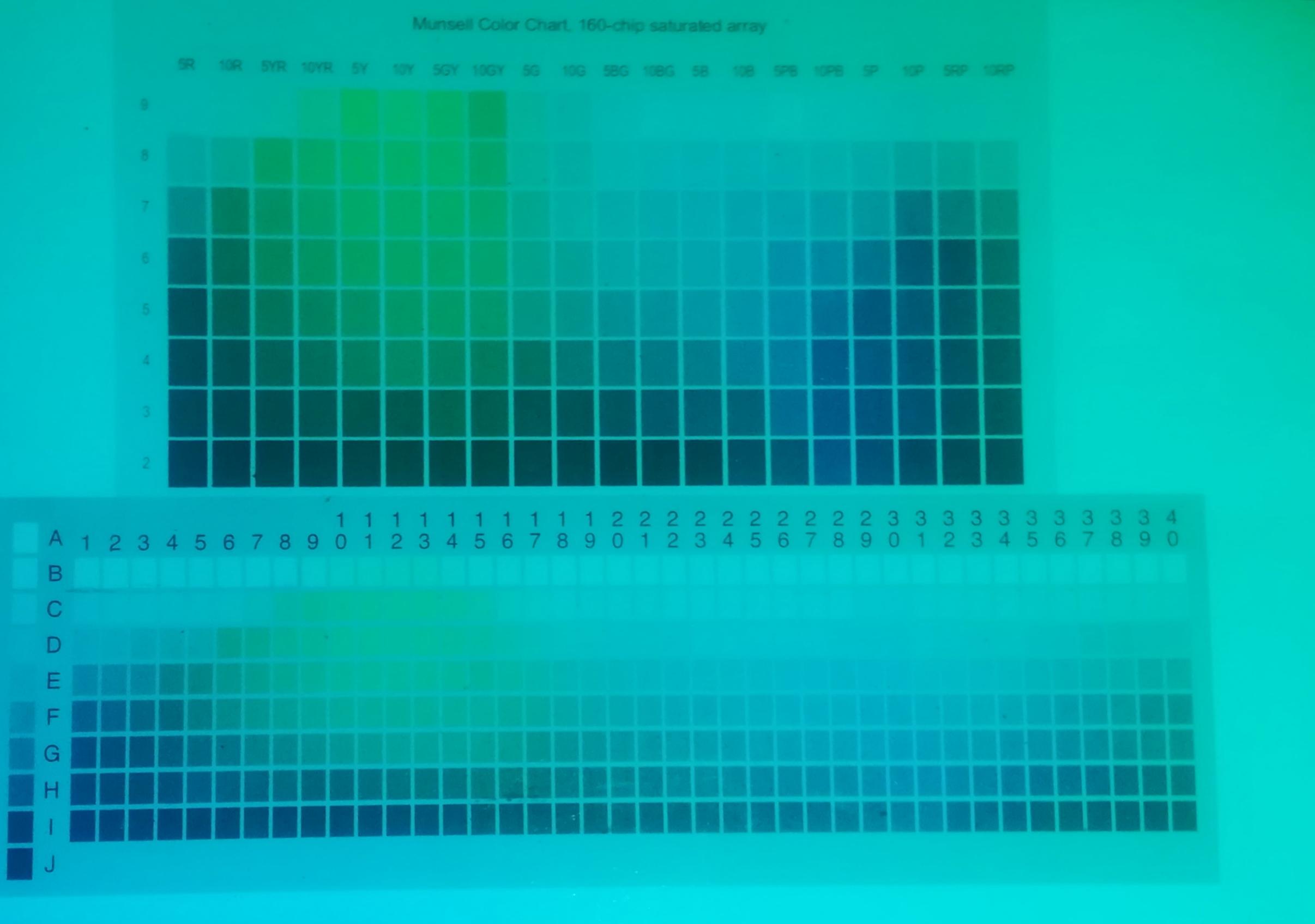 Colourblind Simulation Lamp (DaltonicLamp) : 13 Steps (with Pictures ...