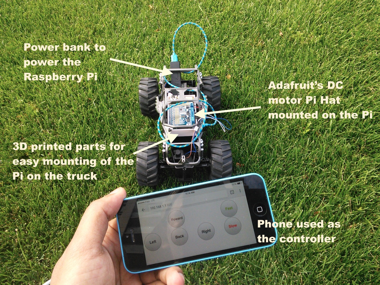 Toy Truck Powered by Raspberry Pi : 12 Steps (with Pictures ...