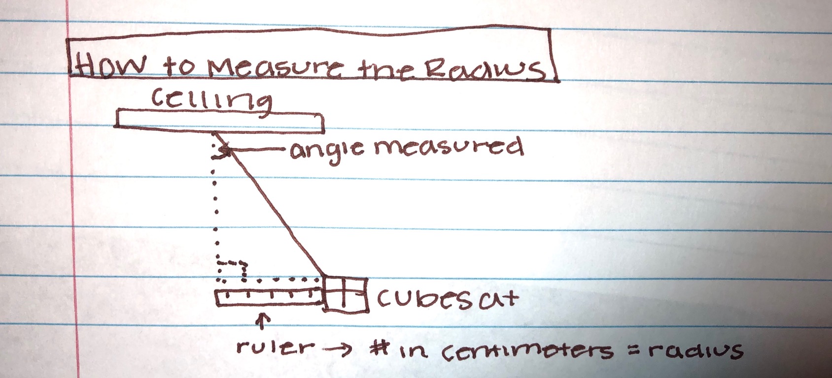 Microphone Sensor With Arduino and Cubesat : 7 Steps (with Pictures) - Instructables