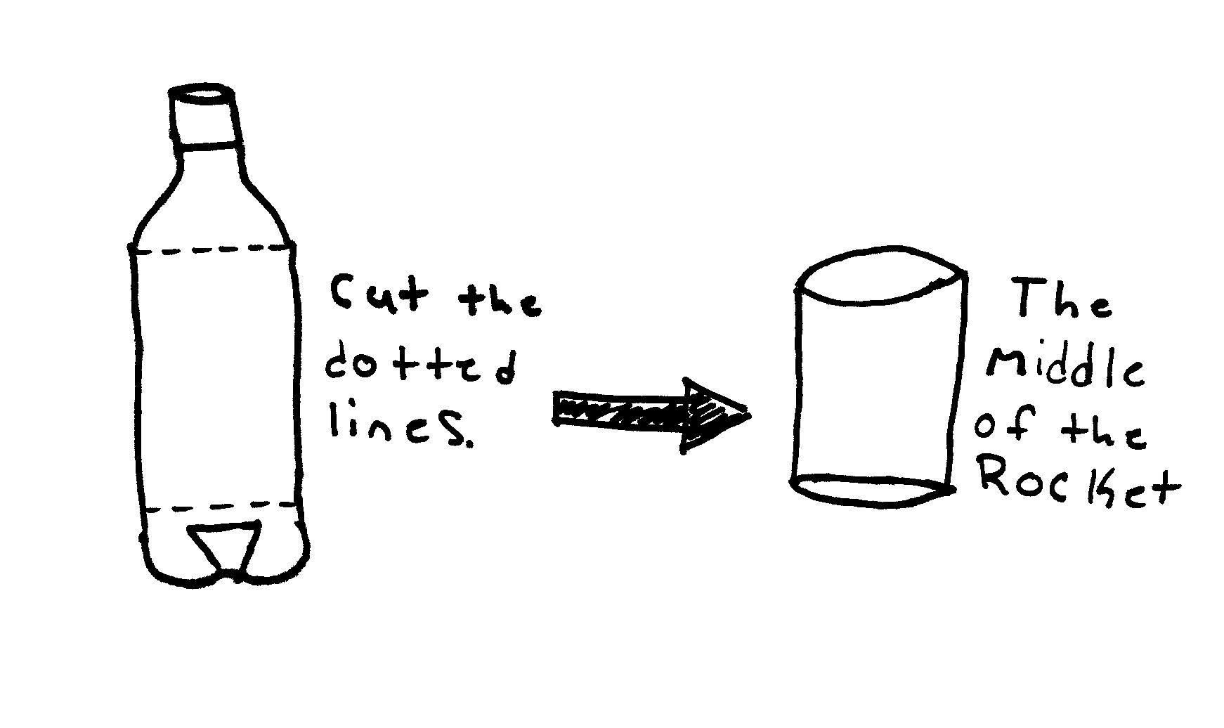 How to Build a Bottle Rocket With a Parachute. : 14 Steps - Instructables