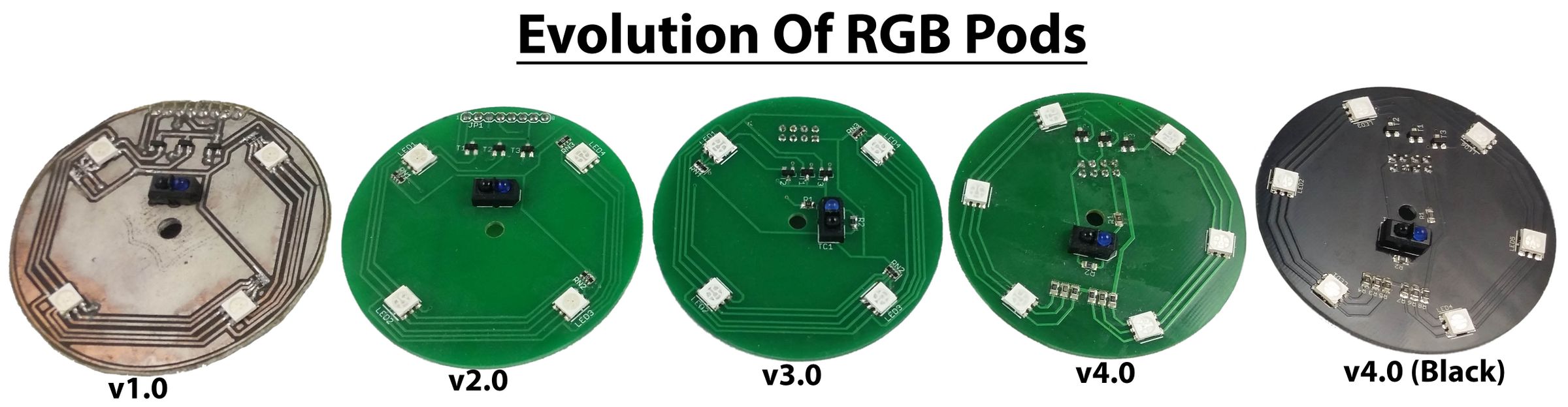 Interactive LED Beer Pong Table 2.0 (BPT X5) : 40 Steps (with Pictures ...