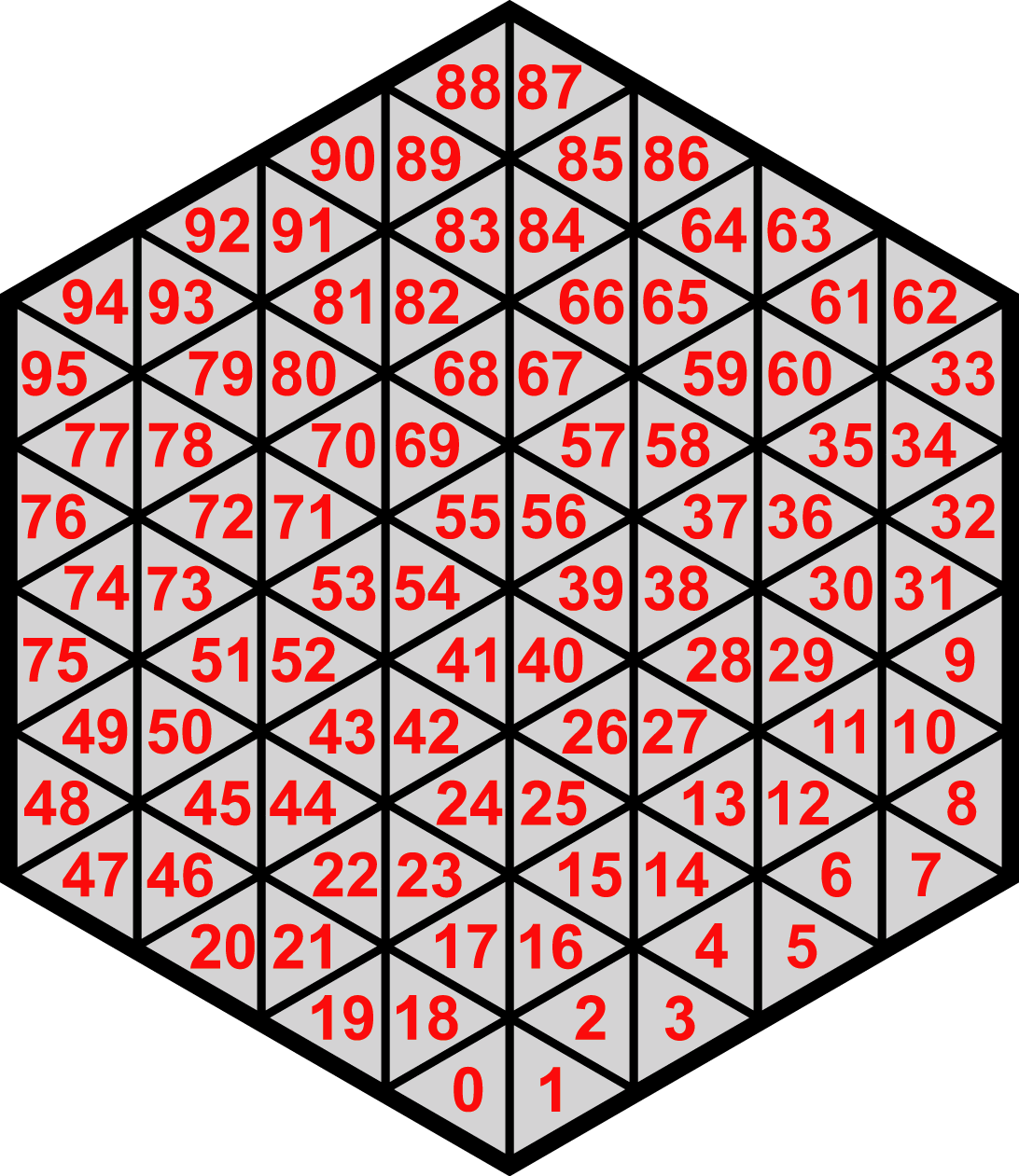 Creating a Stylish Triangular Pixels LED Clock Using WS2812 Leds and ...