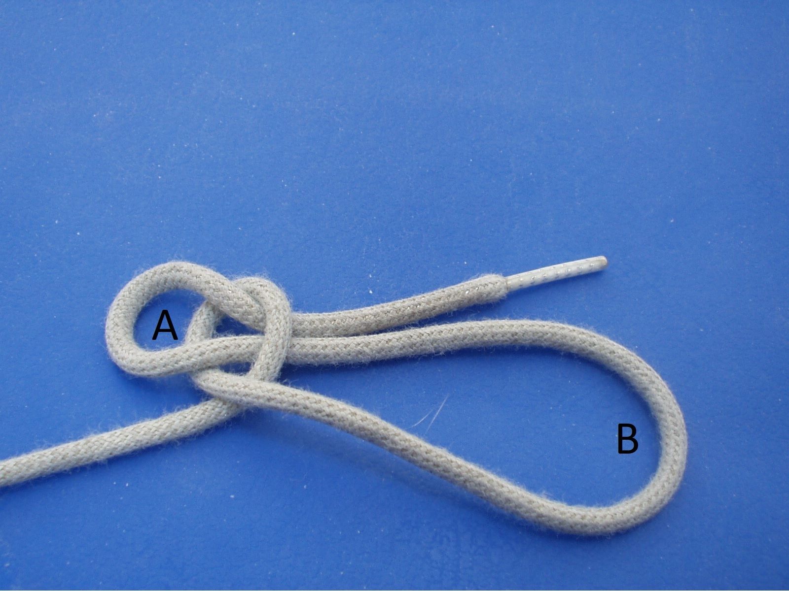 Span Loop - ABOK 1049 : 4 Steps - Instructables