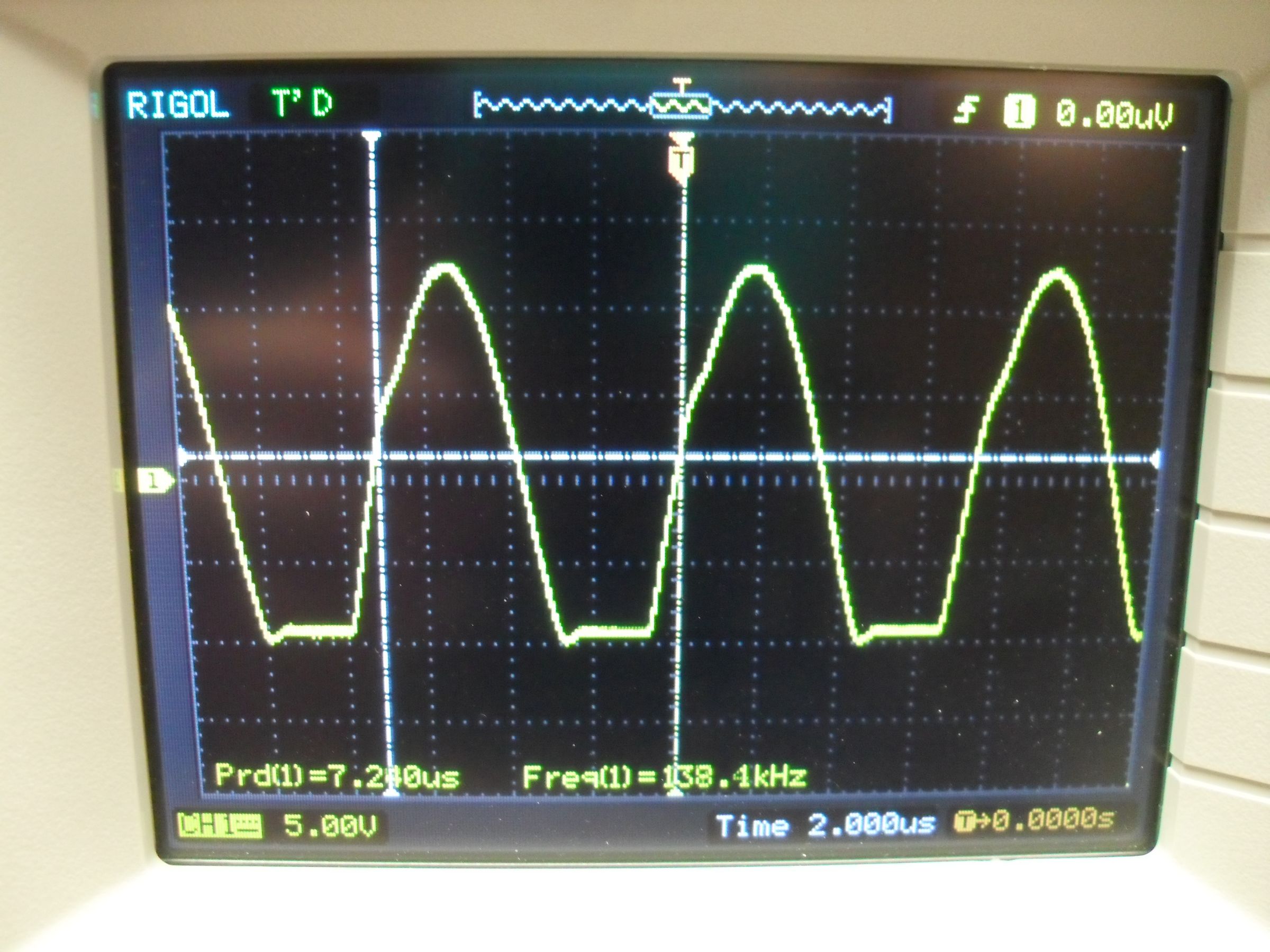 Analog Function Generator : 13 Steps (with Pictures) - Instructables