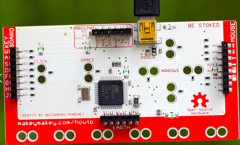 Makey Makey Interactive Painting : 5 Steps - Instructables