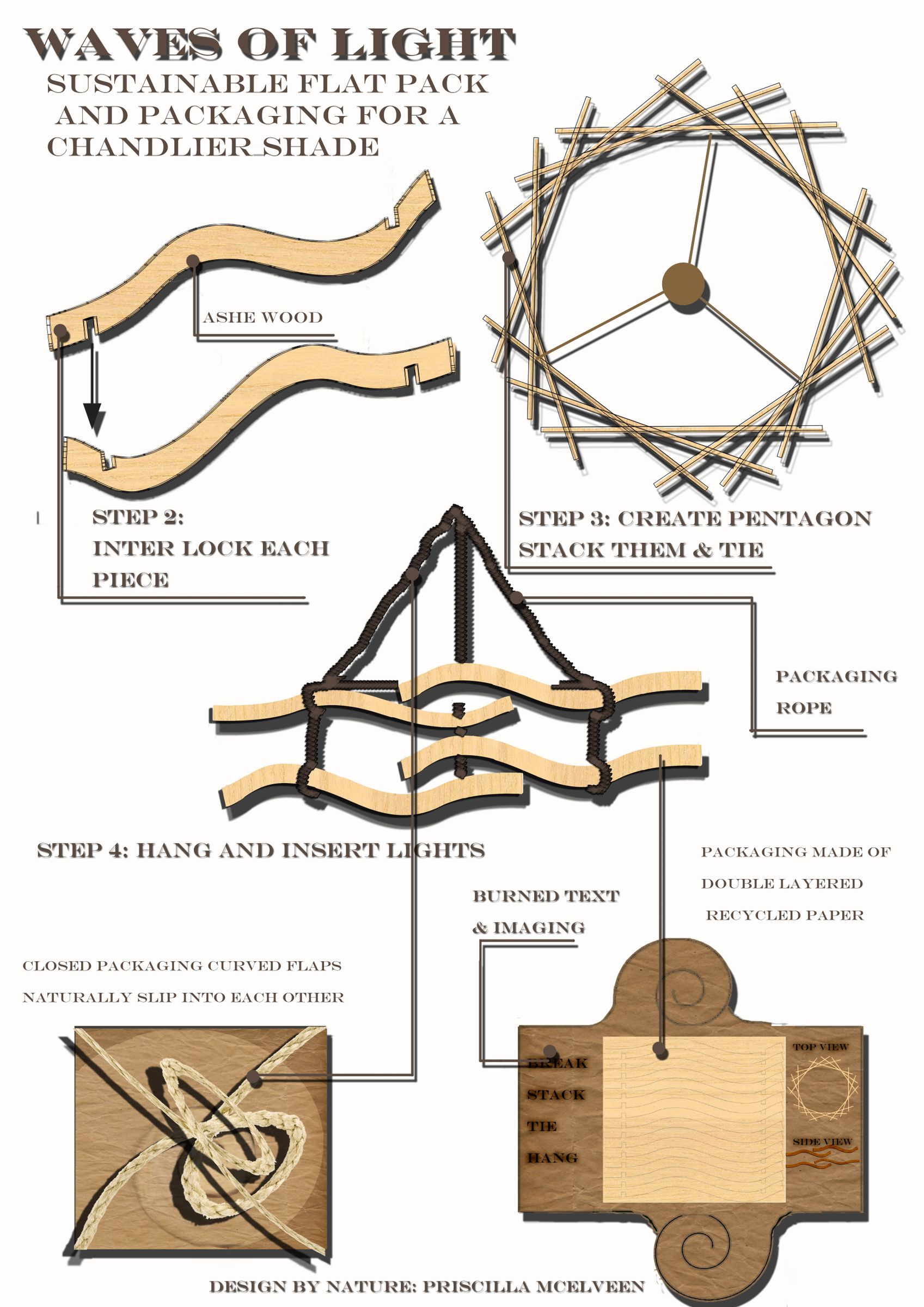 "Wave of Light"-Sustainable Flat Pack Chandelier Shade Design : 6 Steps ...
