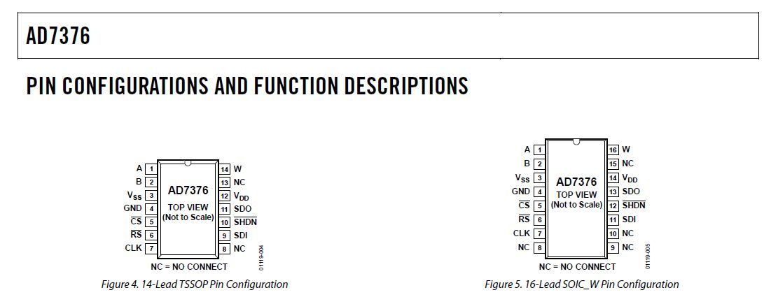Using an Arduino to Control or Test an SPI Electronic Device : 7 Steps ...