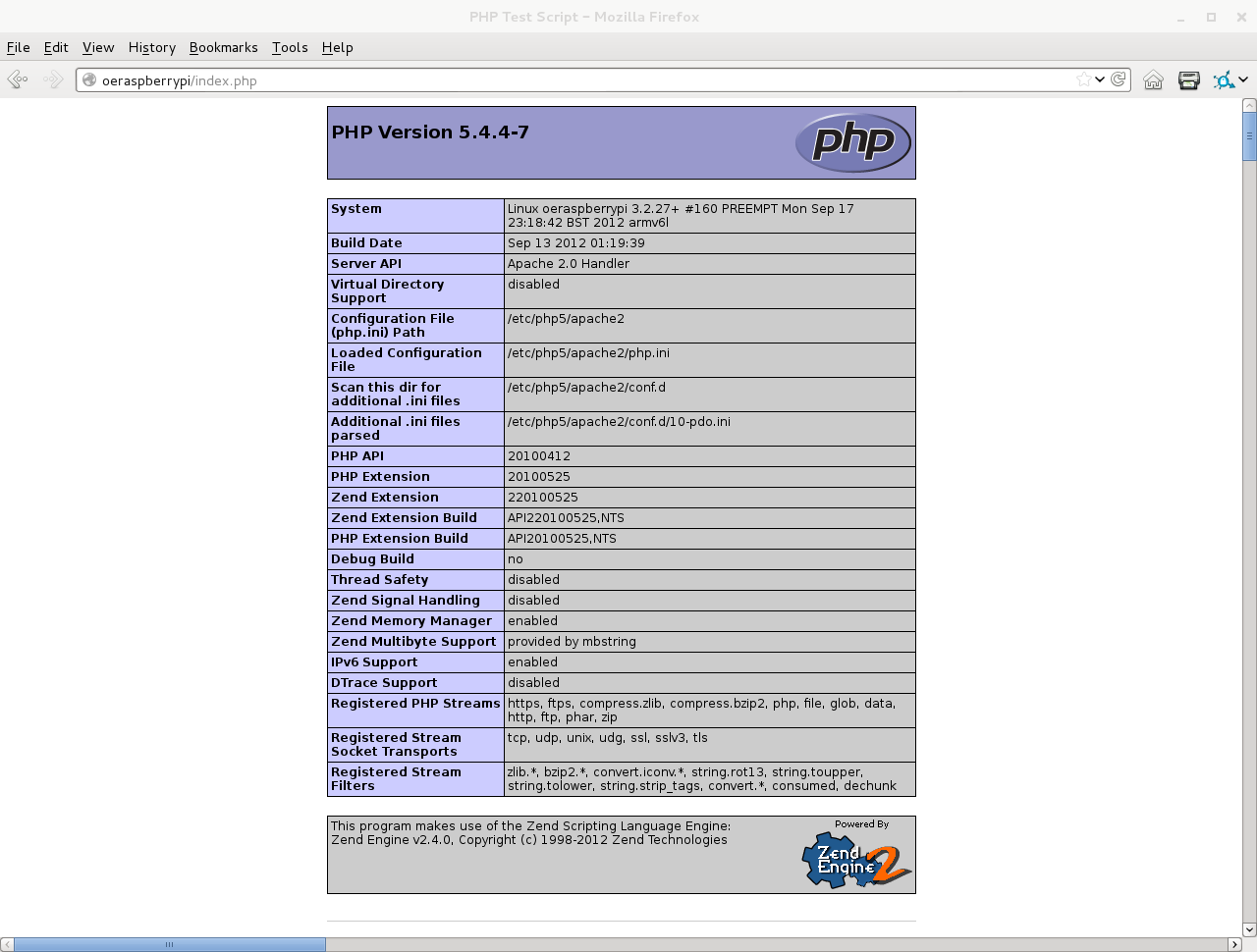 Raspberry Pi Simple Blog Server. : 7 Steps - Instructables