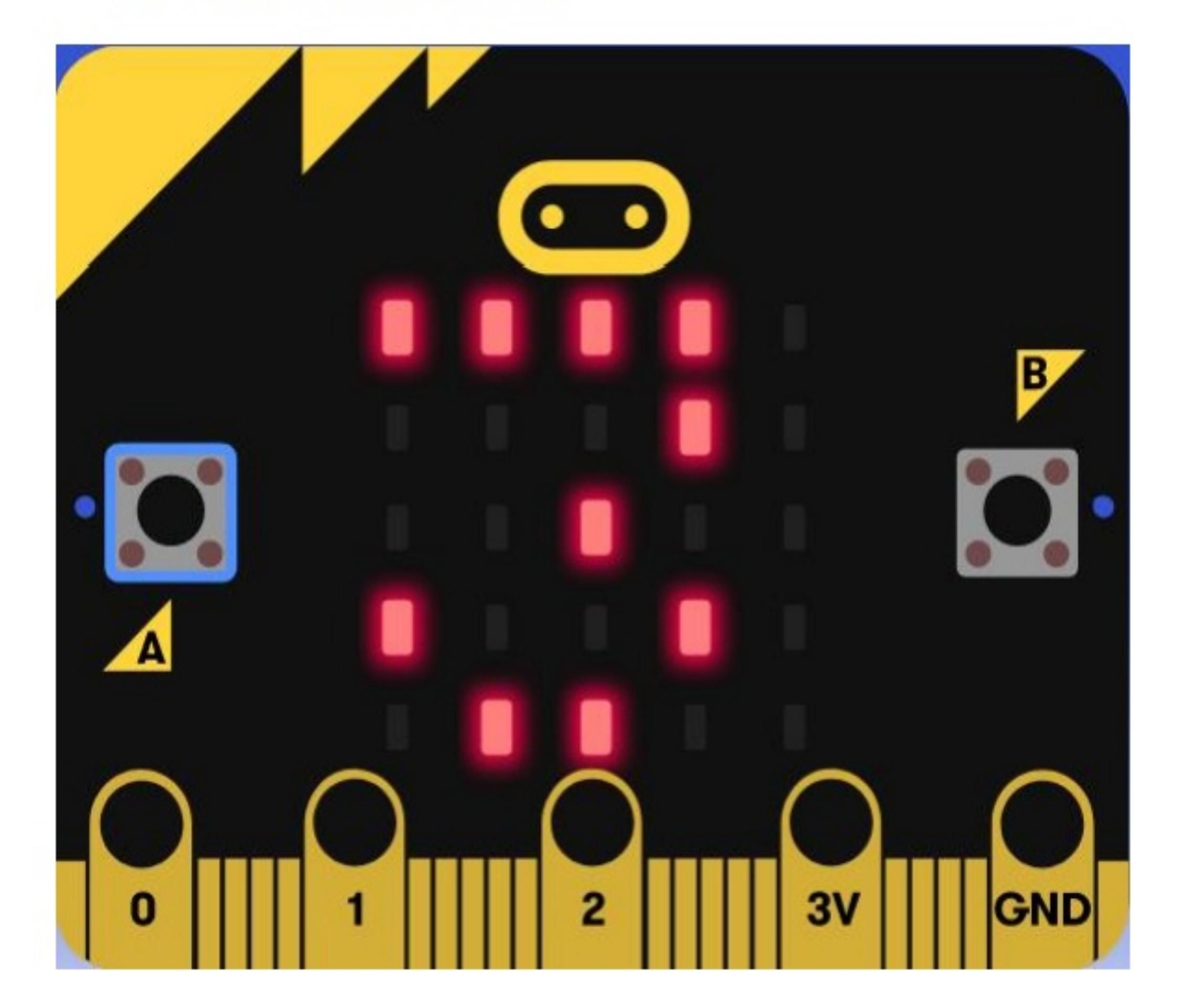 Ordering Decimal Numbers Using the Micro:bit As Instructional Material ...