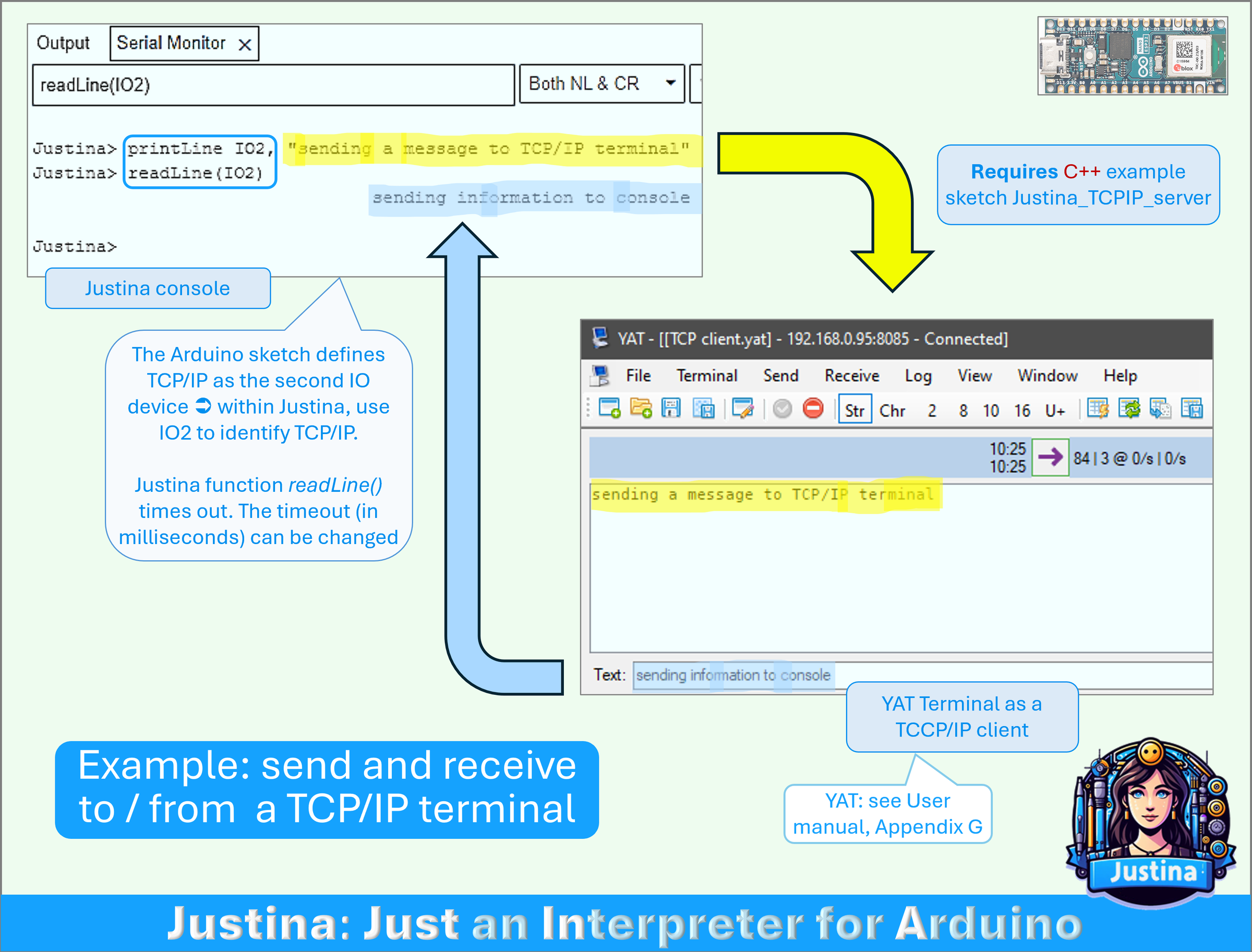 Introducing Justina: 'Just an Interpreter for Arduino' : 8 Steps (with ...