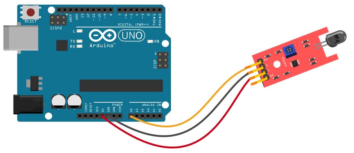 Low-cost Sensors in the Physics Classroom : 4 Steps (with Pictures ...