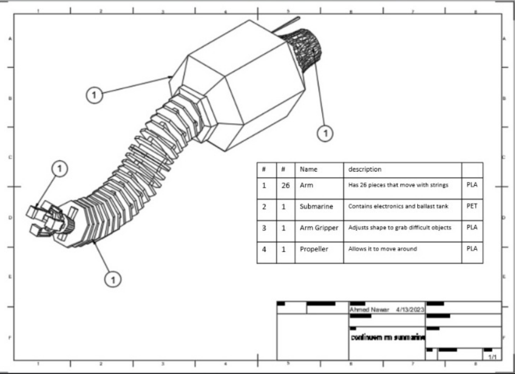 Submarine With Continuem Robot Arm to Pick Up Trash From the Ocean ...