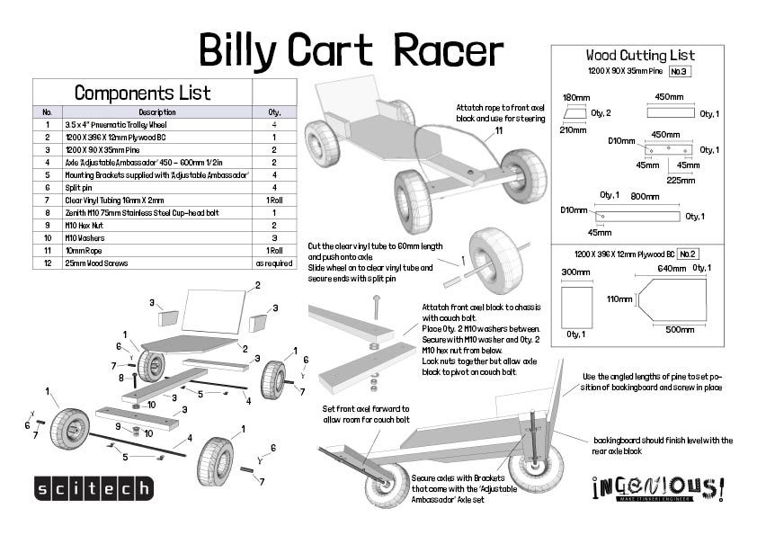 Build a Billy Cart : 5 Steps (with Pictures) - Instructables