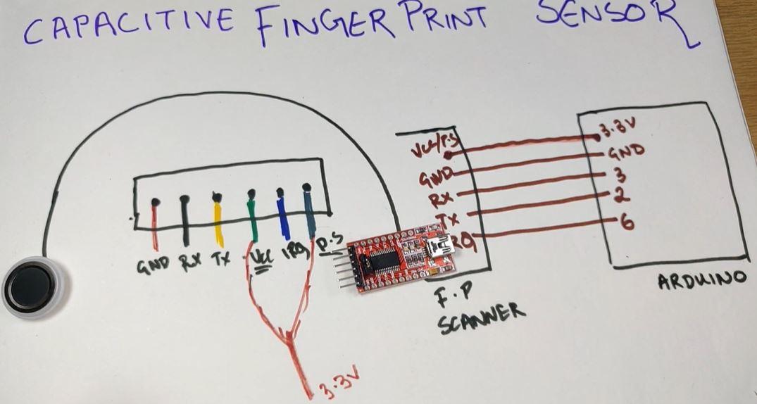 Interfacing Capacitive Fingerprint Sensor With Arduino UNO : 7 Steps ...