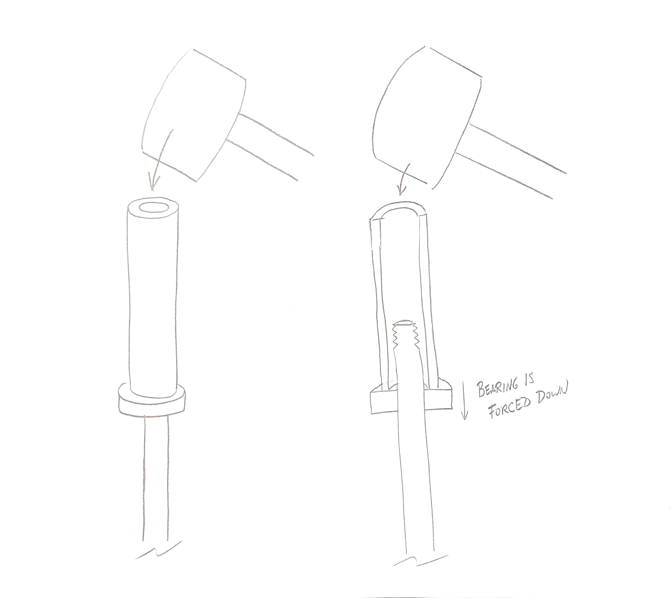 Build a Printmaking Press! : 33 Steps (with Pictures) - Instructables