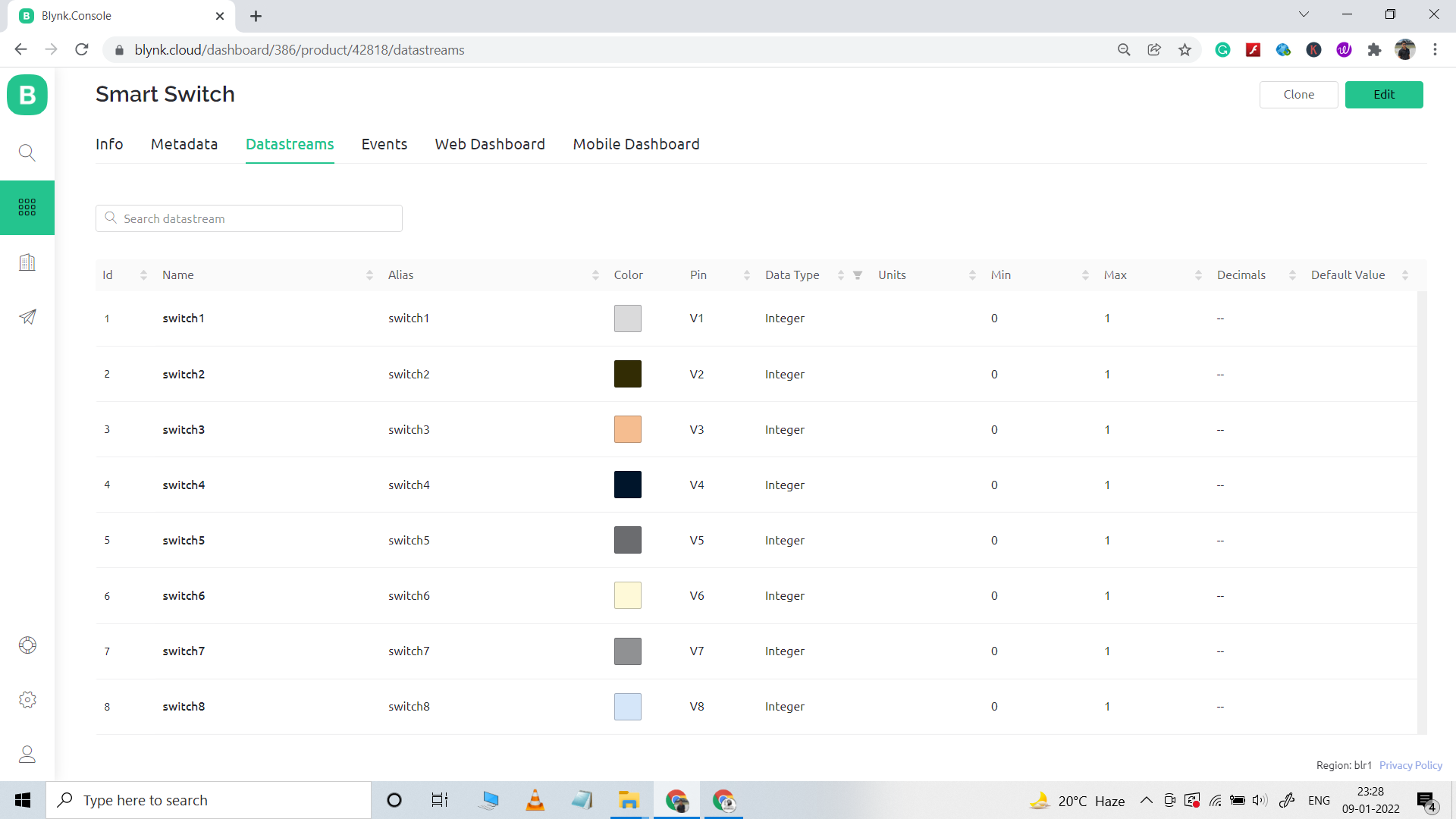 IoT Project Using ESP32 NodeMCU Network With Blynk App 2022 : 17 Steps ...