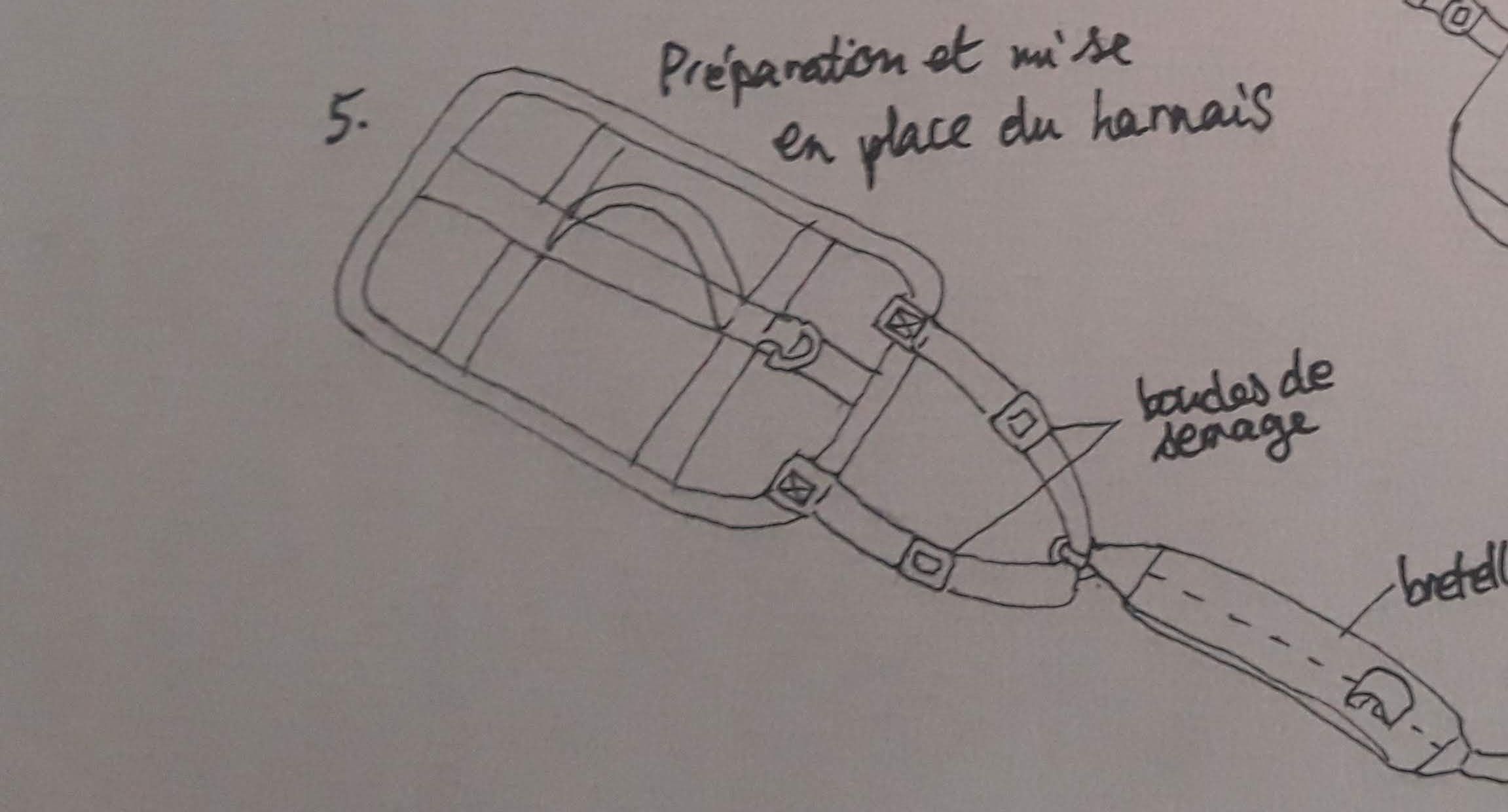 Dog Backpack : 8 Steps - Instructables