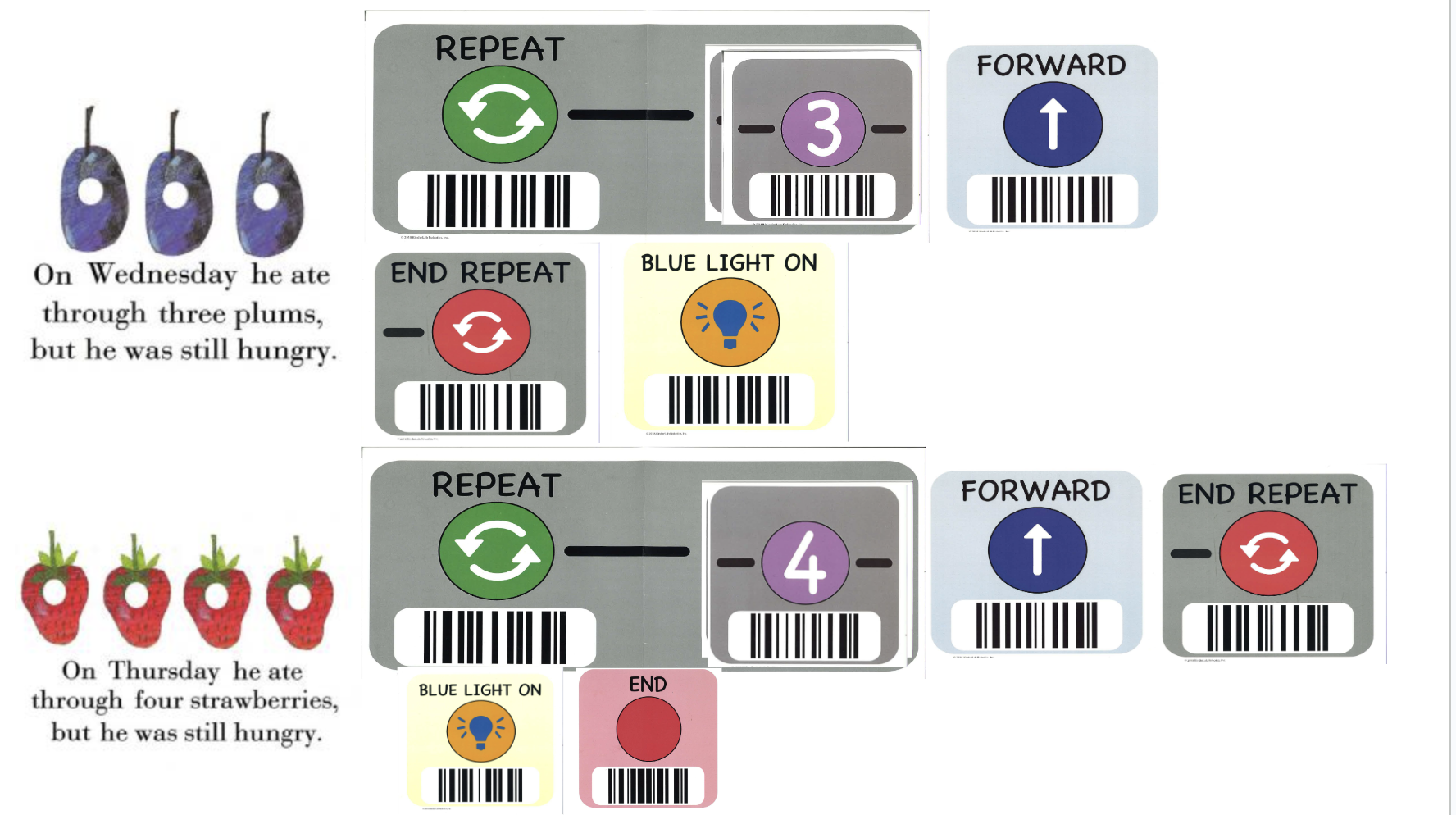 Coding The Very Hungry Caterpillar | KinderLab Robotics, Inc.