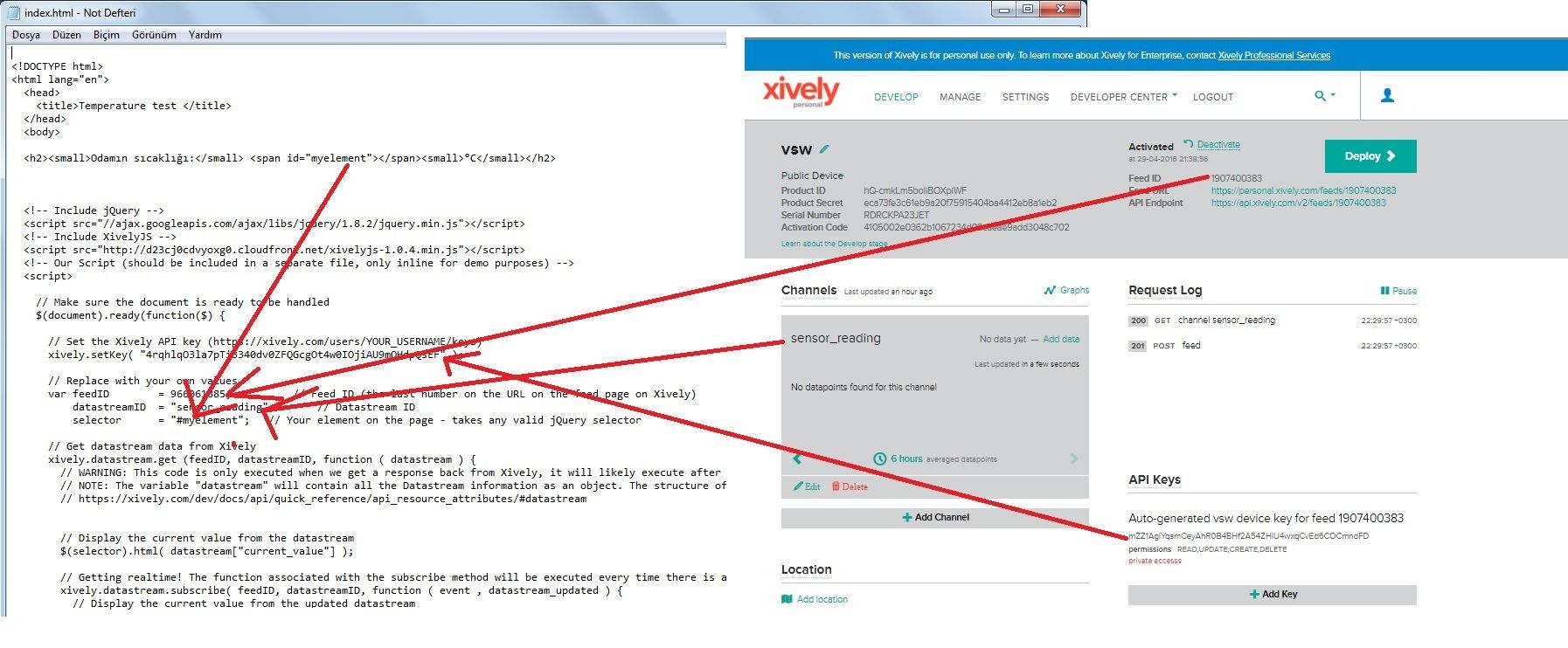 How to Read Temperature Data on Your Website? : 5 Steps - Instructables
