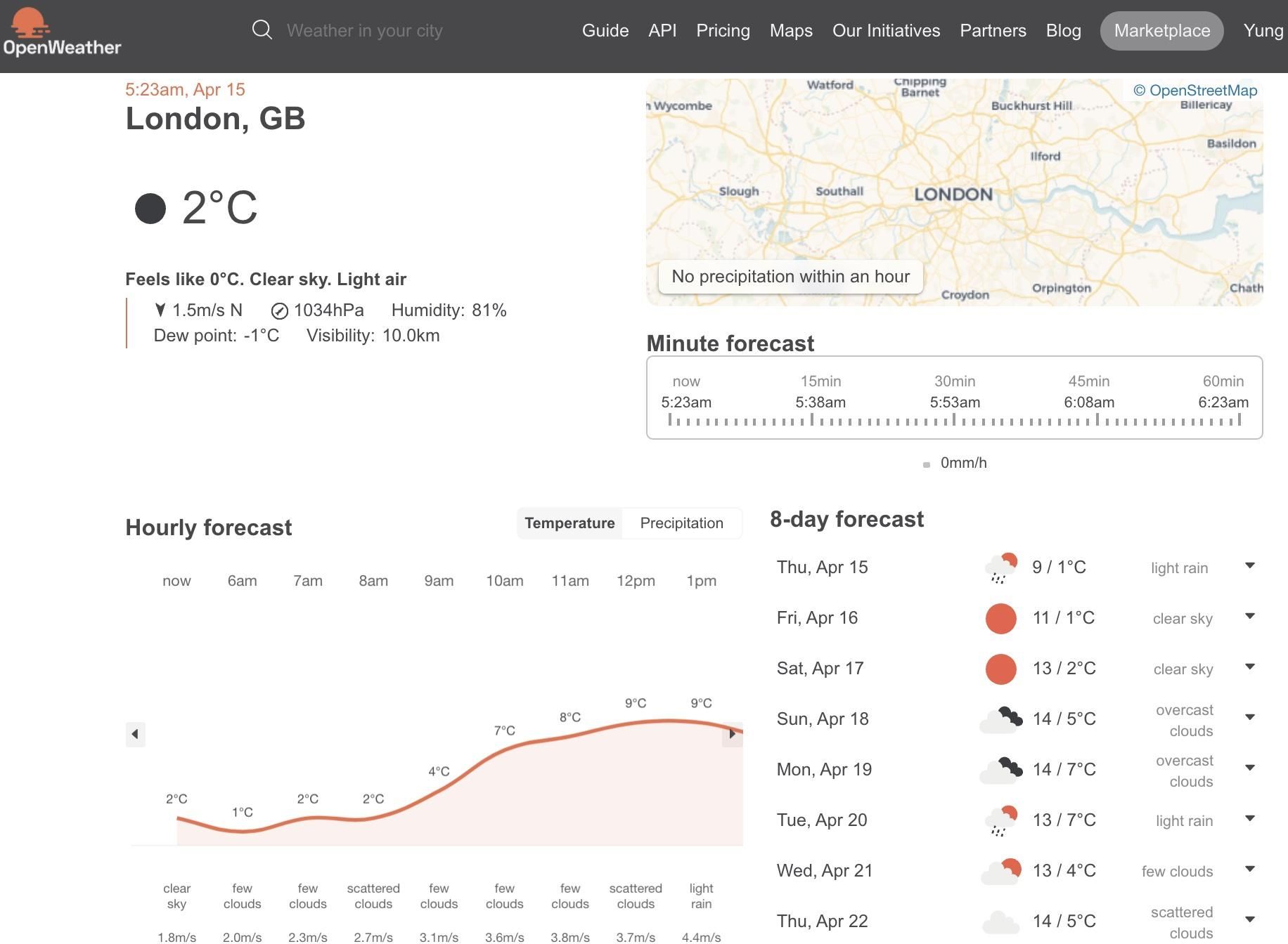 So Easy MicroPython - OpenWeatherMap, Global Weather Data Platform : 5 ...