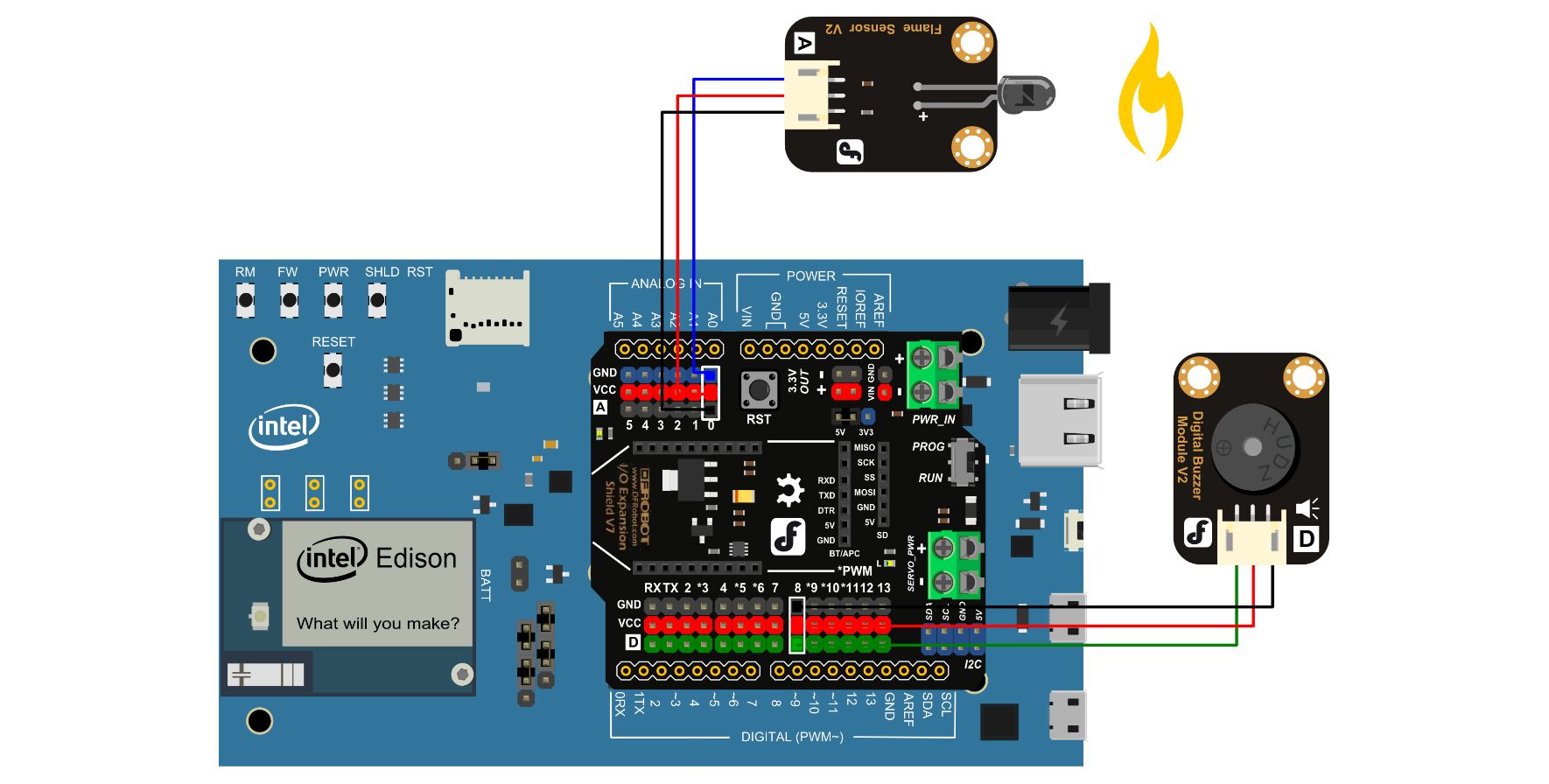 Intel® Edison Hands-on Day 2: FlameFire Alarm : 4 Steps - Instructables