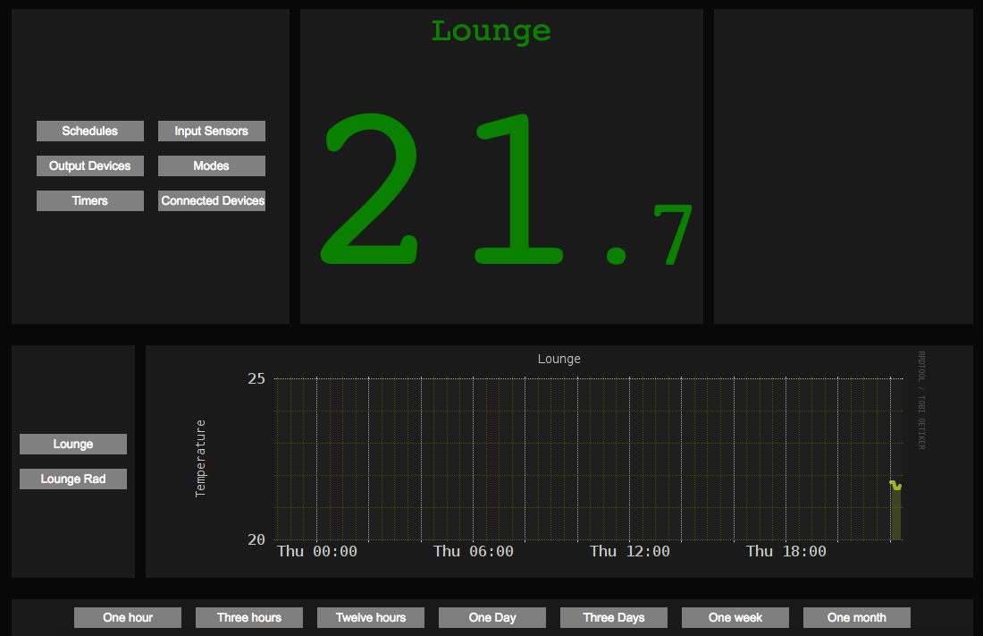 Raspberry-Pi Home Heating Controller : 8 Steps (with Pictures ...