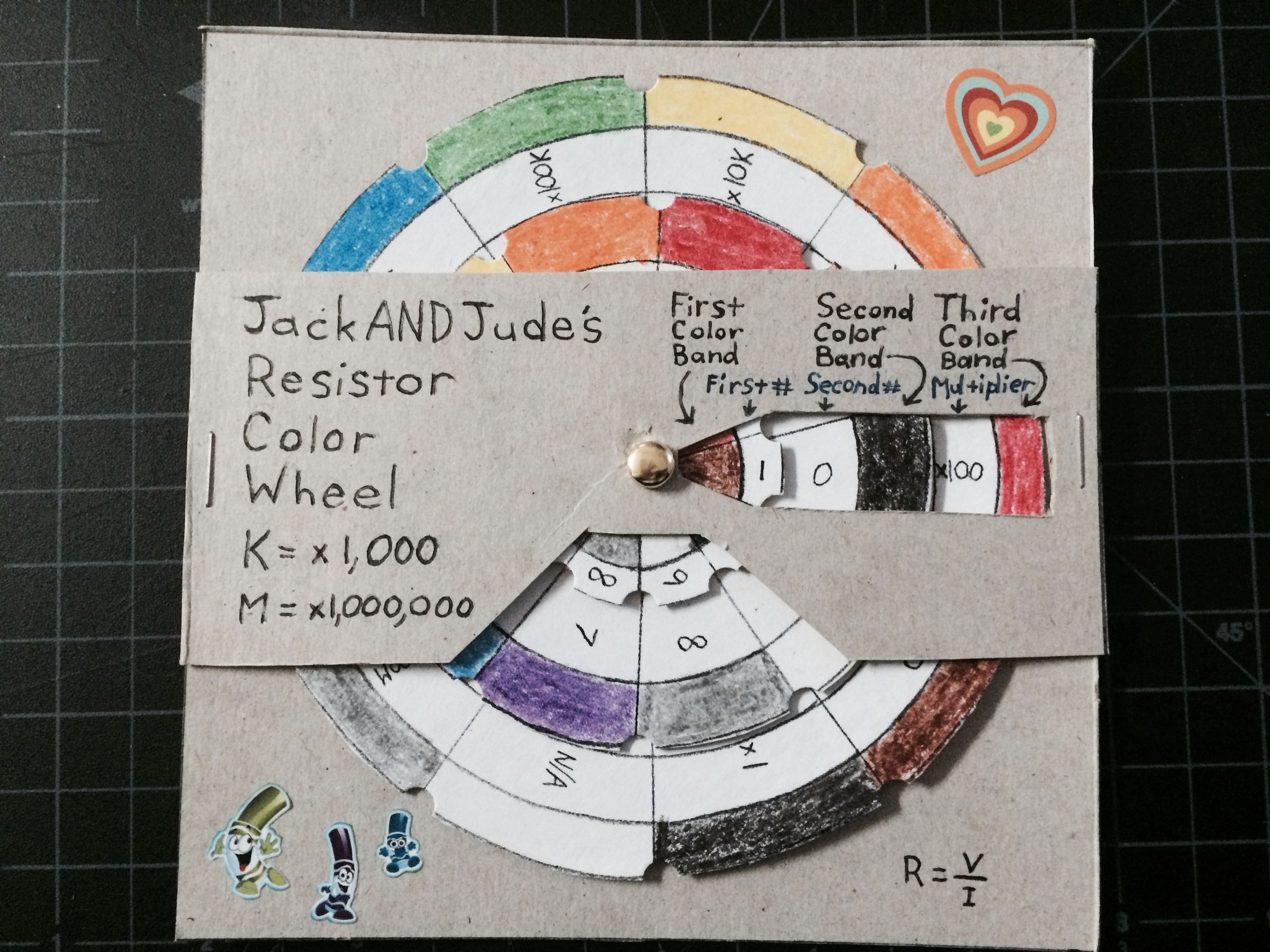 Resistor Color Wheel Tool : 5 Steps (with Pictures) - Instructables