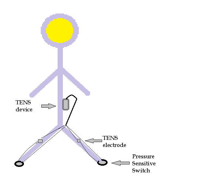 TENS MDDS Feedback Device - Instructables