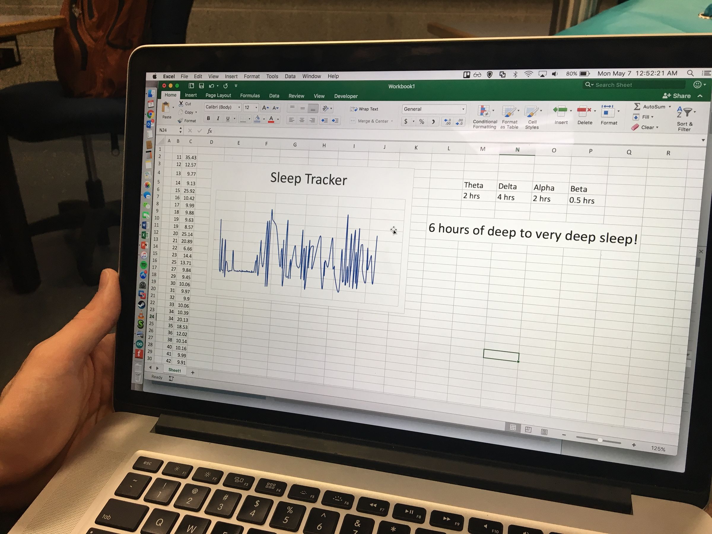 Sleep Reader Headband : 24 Steps (with Pictures) - Instructables