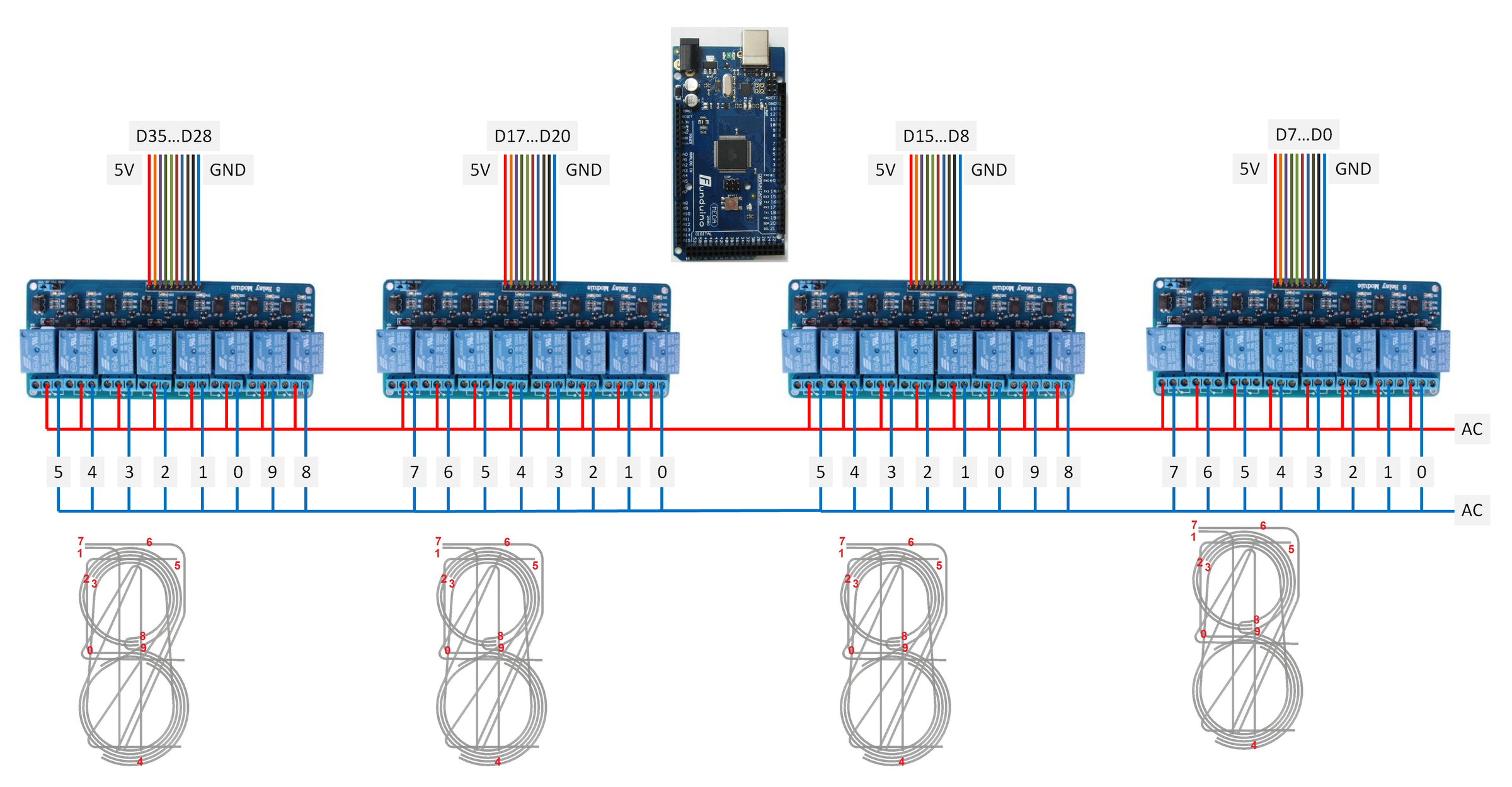 EL Wire Neon Nixie Style Clock : 21 Steps (with Pictures) - Instructables