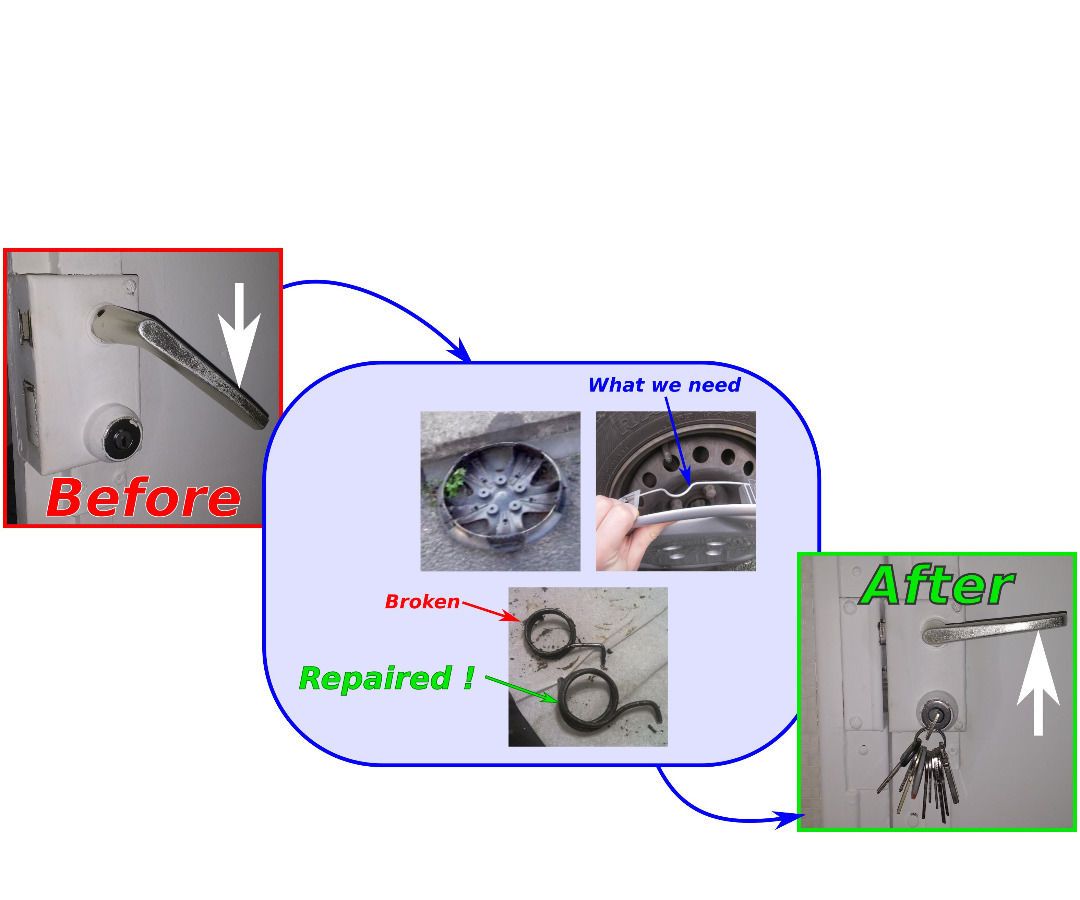 A Spring From Scratch : 4 Steps - Instructables