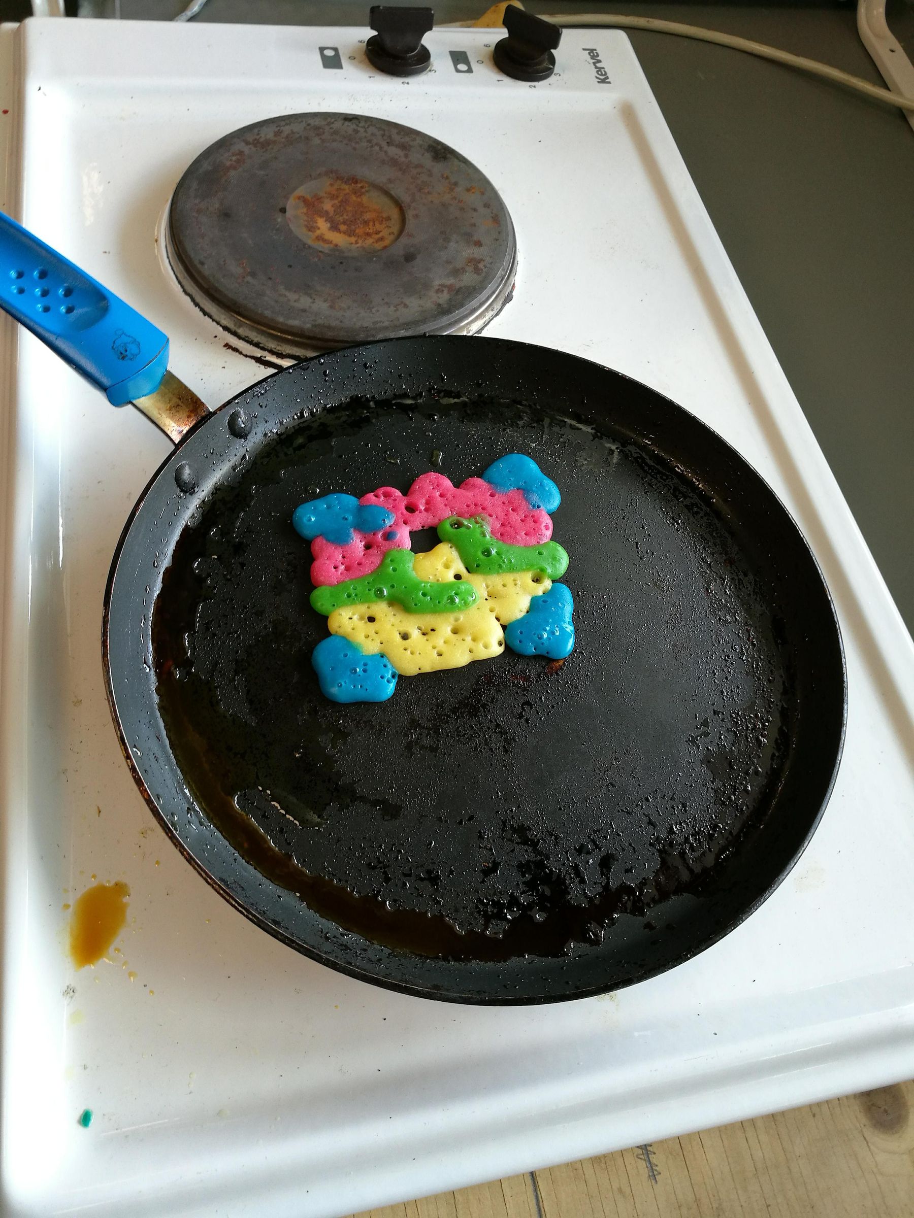 Rasmus Klump - Pixel Art Pancakes : 5 Steps - Instructables