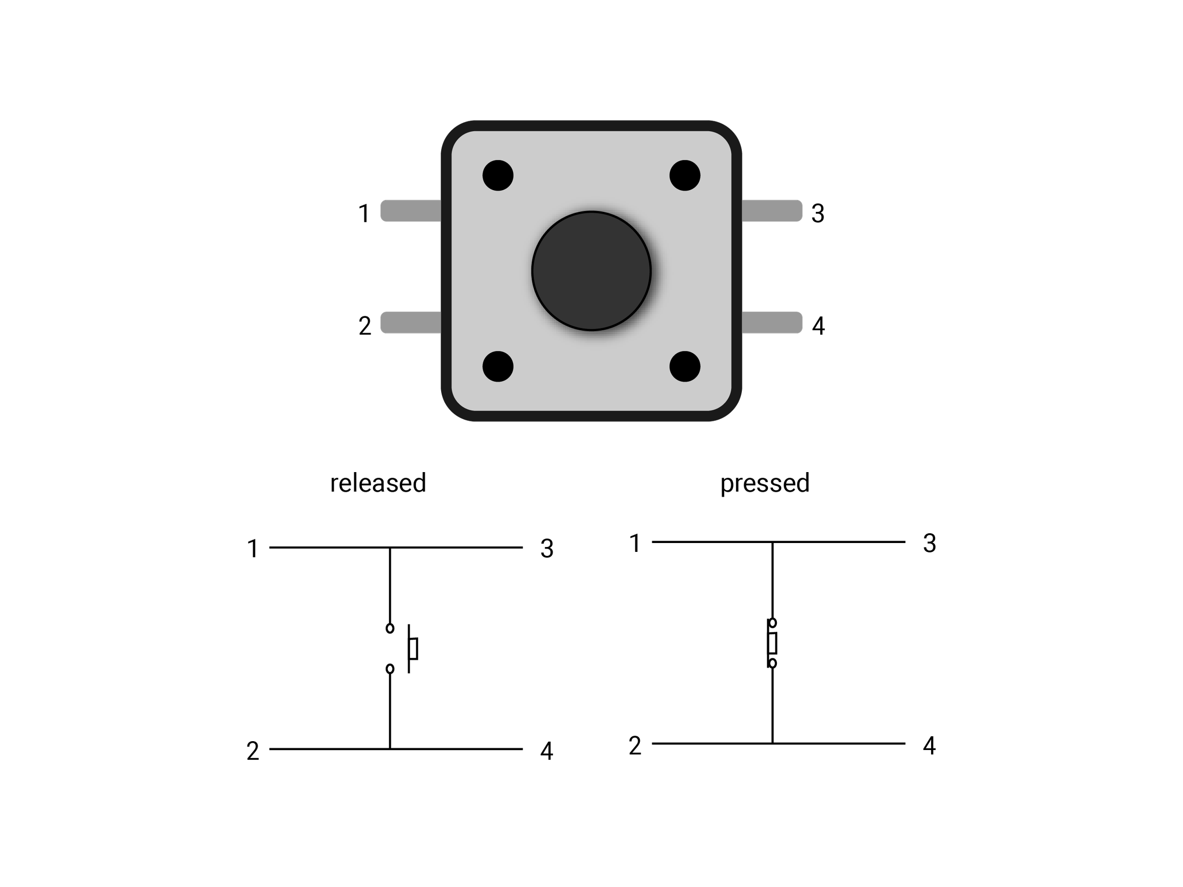 Control an LED With Button Using Swift Language : 6 Steps (with ...