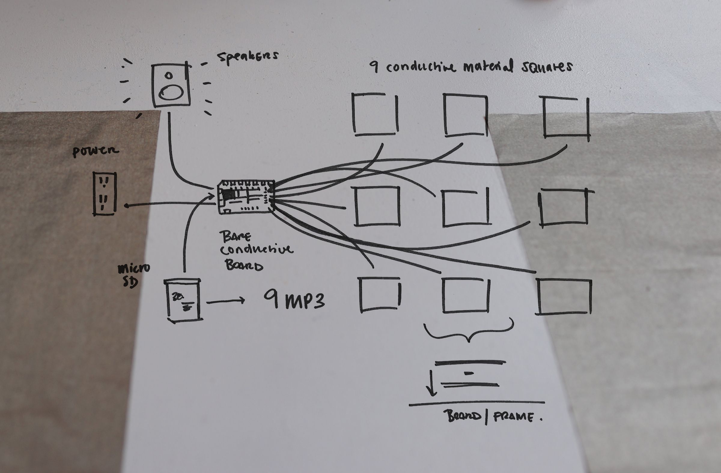 Sound Steps : 6 Steps (with Pictures) - Instructables