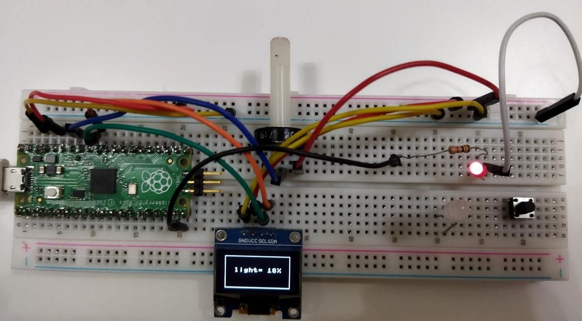 Getting Started With Raspberry Pi Pico and Micropython PWM + GPIO + ADC ...