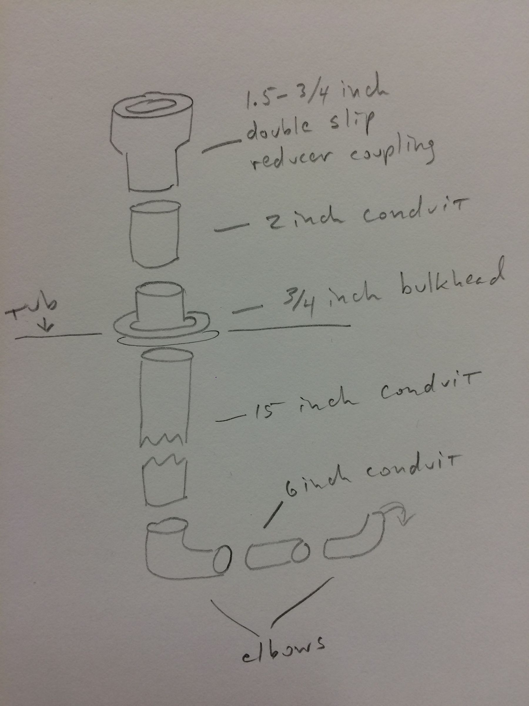 Simple Basement Aquaponic System : 5 Steps - Instructables