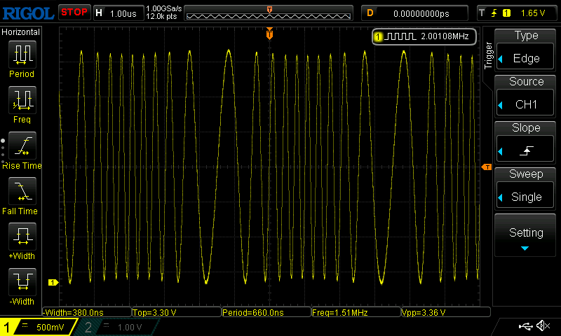 Arbitrary Wave Generator With the Raspberry Pi Pico : 5 Steps (with ...