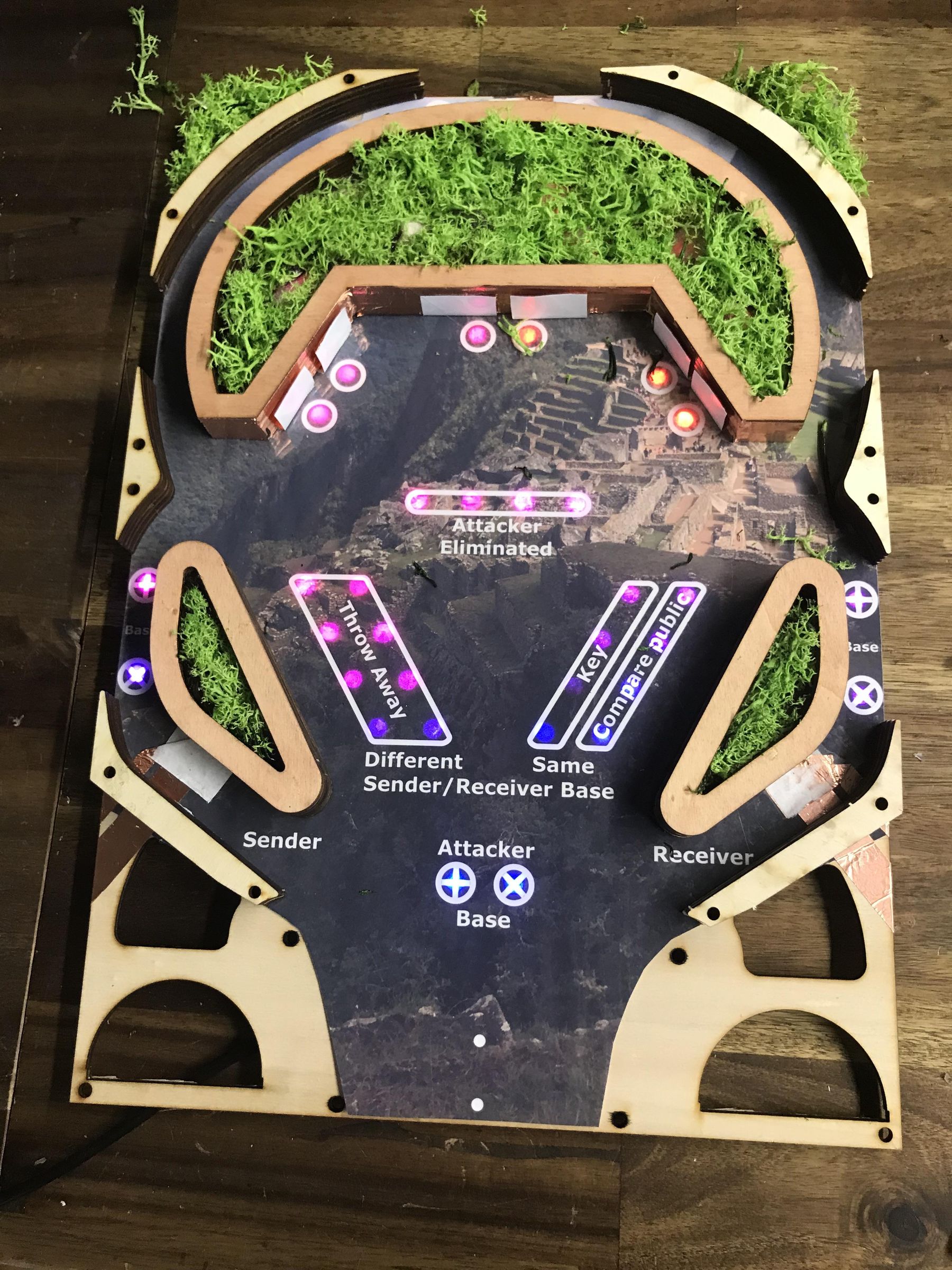 Mobile (Quantum-)Pinball : 10 Steps - Instructables