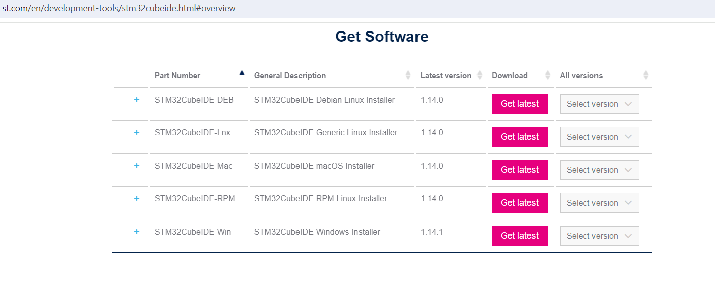 Steps to Start With STM Cube IDE and to Blink On-board LED Using HAL ...