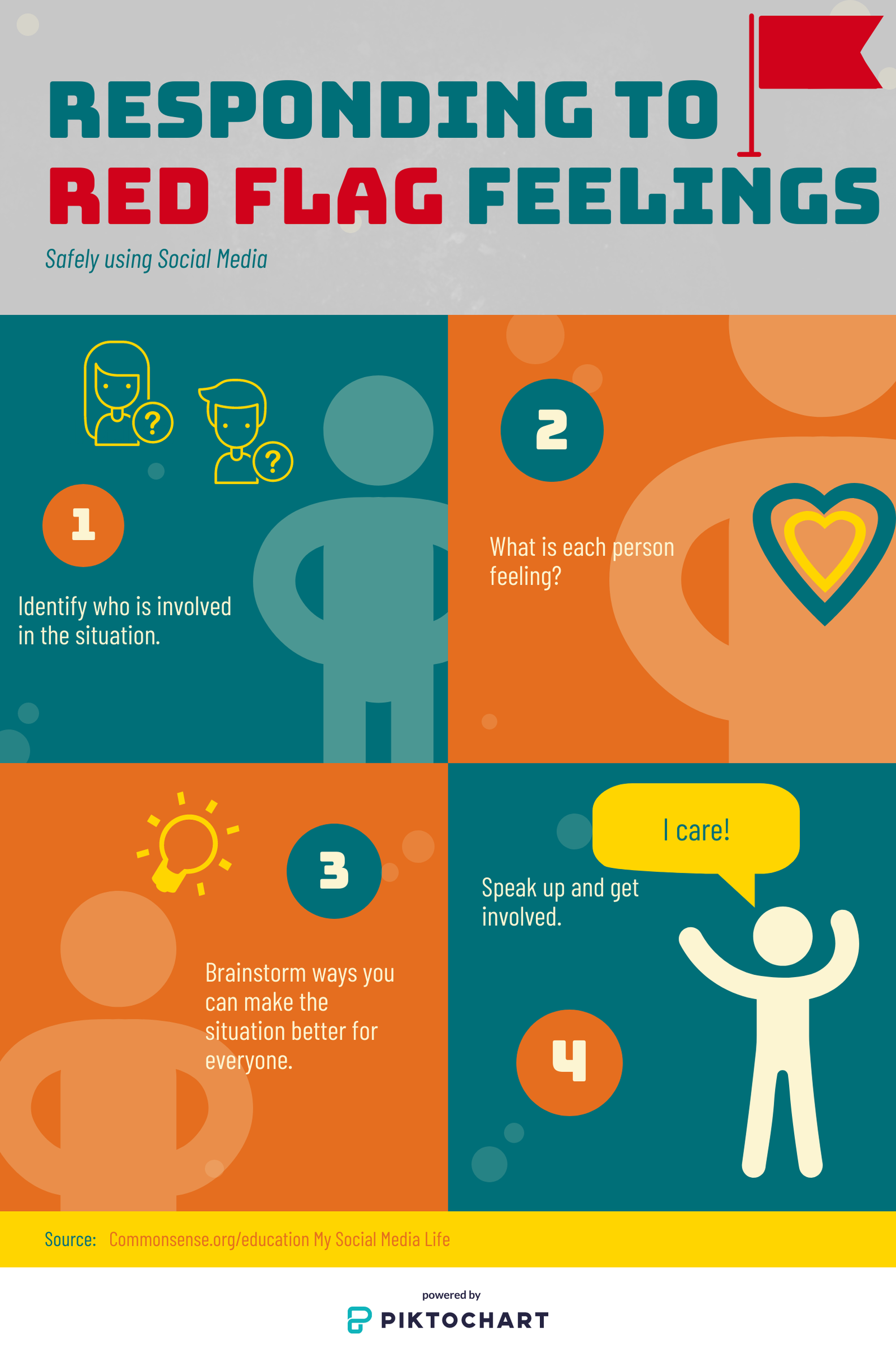 Social Media Safety Infographic : 12 Steps - Instructables