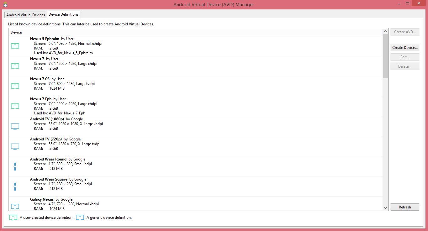 Part 2: Eclipse Mars 2 (Android Virtual Device Manager) : 6 Steps - Instructables