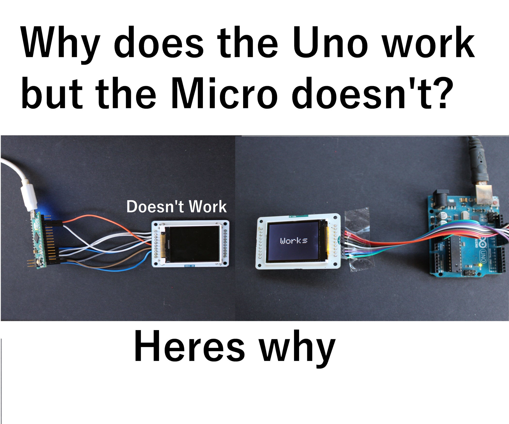 Can I Use an Arduino Uno for This? : 6 Steps - Instructables