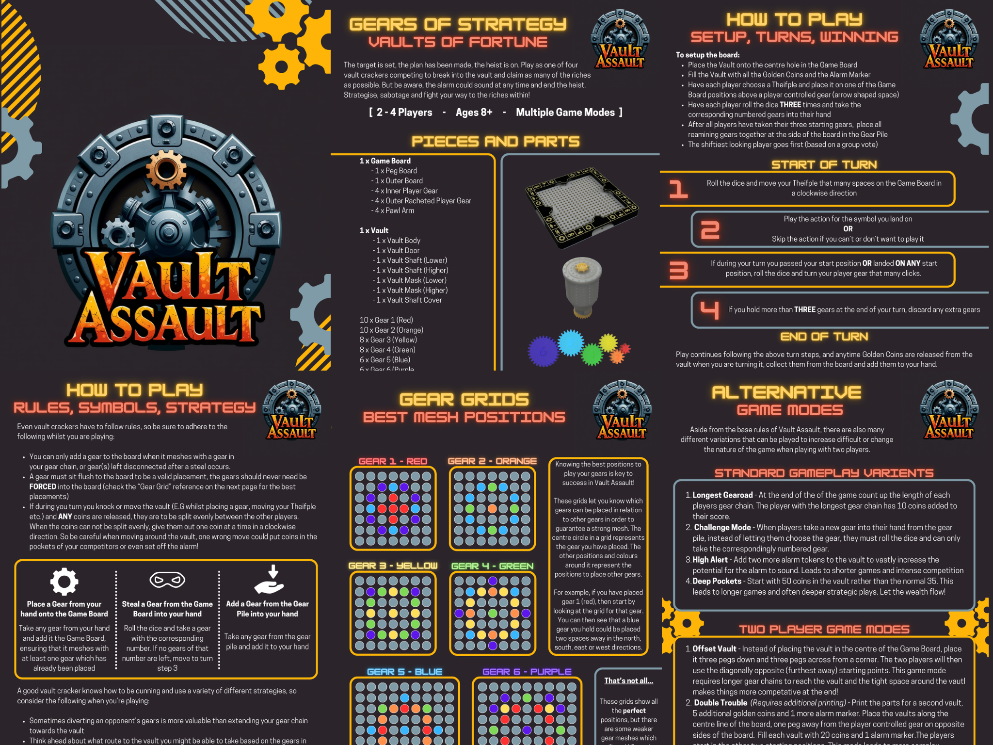 Vault Assault - Original, Mechanics Based, 3D Printable Board Game : 8 ...