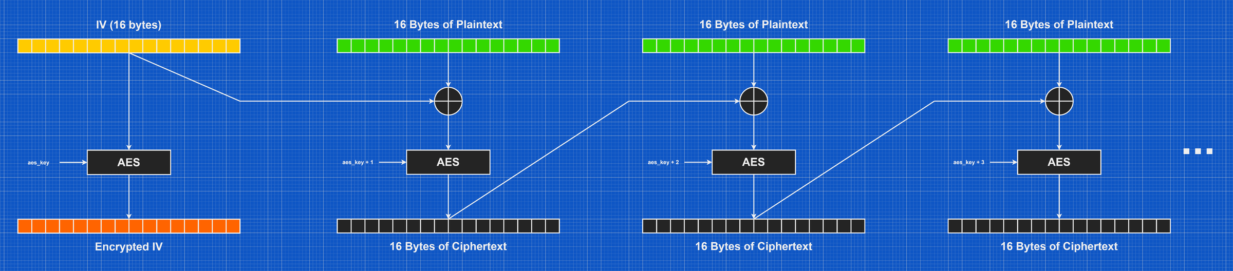DIY IoT Electronic Shelf Label With Google Firebase V2.0 : 19 Steps - Instructables