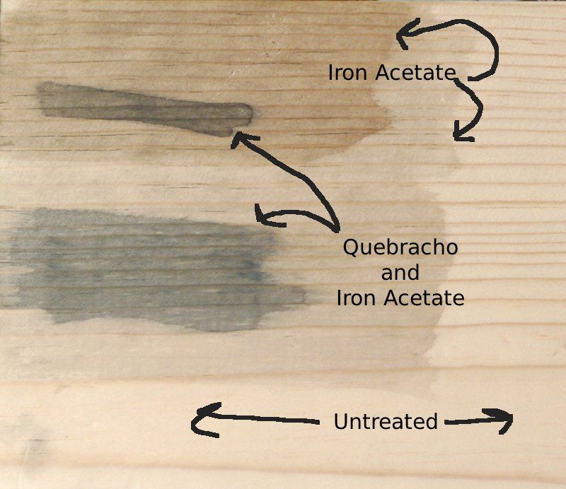 Oxidize Wood Stain - Instructables