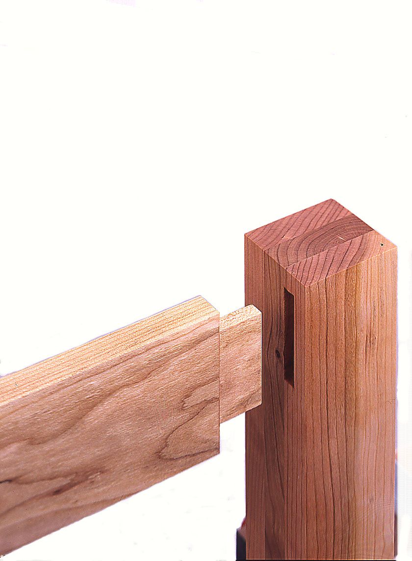 Joinery Basics : 15 Steps - Instructables