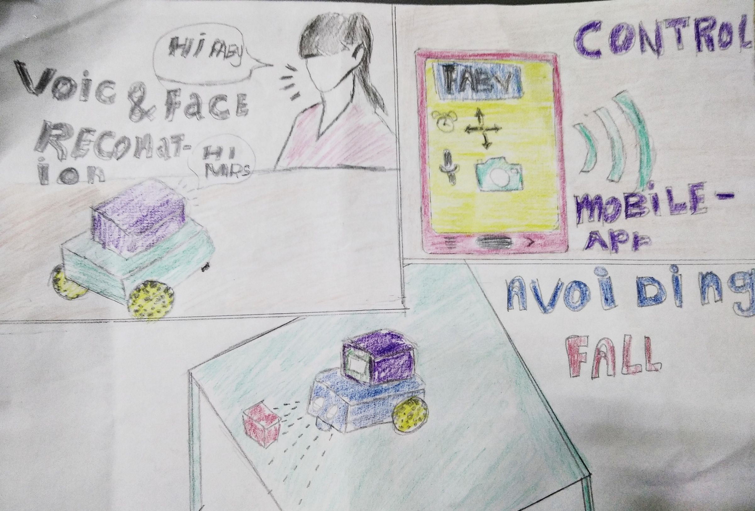 Friendly Robot (ICARUS Robot) : 6 Steps - Instructables