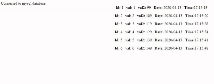 How to Connect NodeMCU ESP8266 to MySQL Database : 7 Steps - Instructables How to Connect NodeMCU ESP8266 to MySQL Database : 7 Steps - Instructables