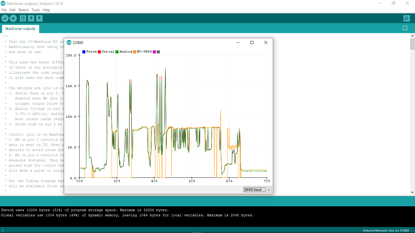 Comparing LV-MaxSonar-EZ and HC-SR04 Sonar Range Finders With Arduino ...